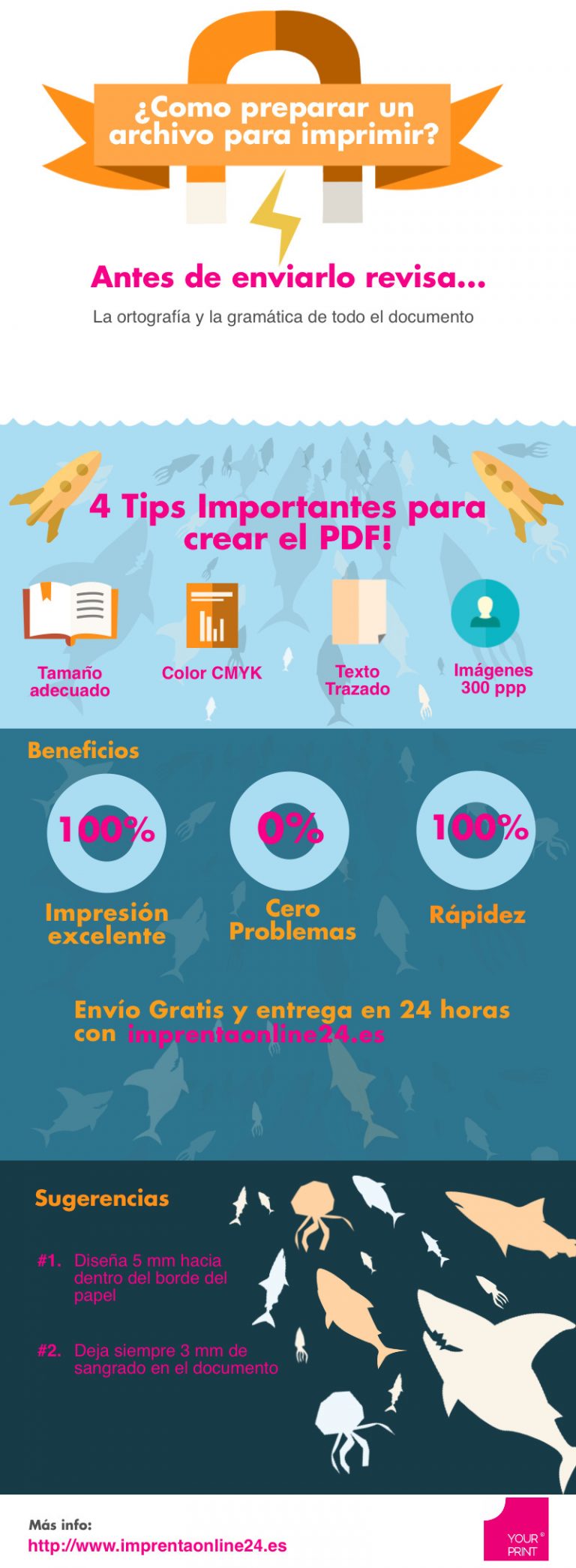 Infografía: Como preparar un archivo para imprimir . Información