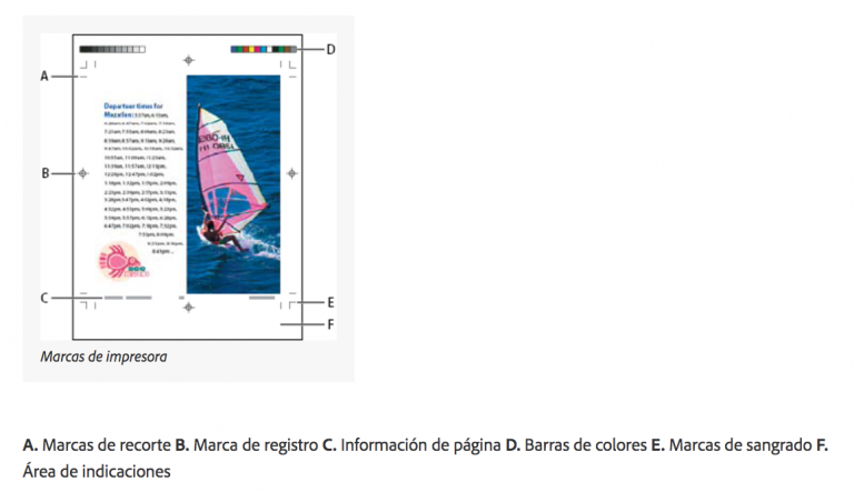 indesign_sangrado - Blog de Imprentaonline24.es